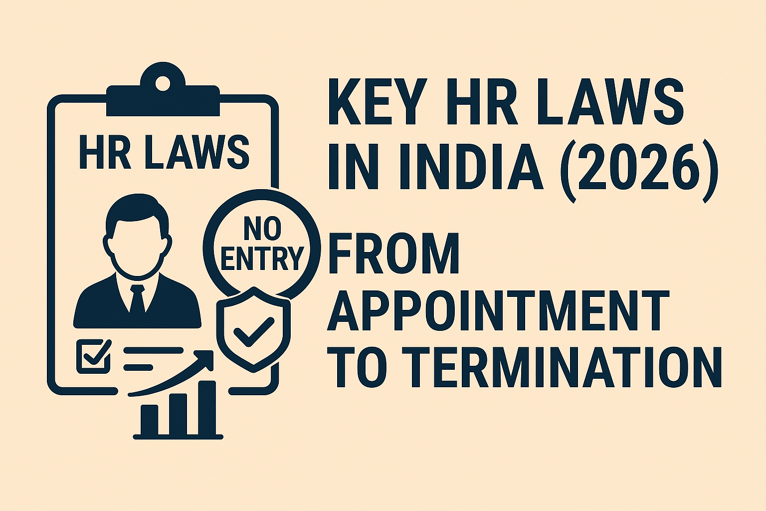 Key HR Laws in India (2026): From Appointment to Termination ...